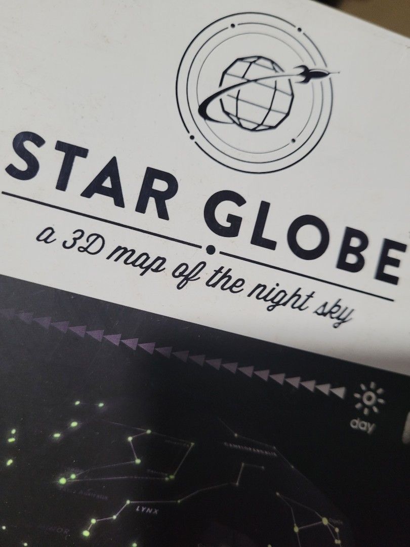 3D sphere space map glows in dark, Hobbies & Toys, Toys & Games on ...