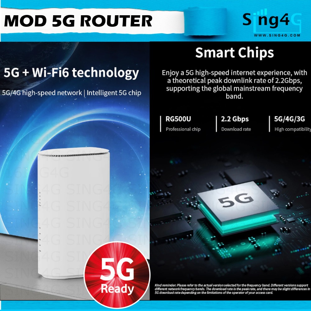 5G ROUTER SIM UDX710 WIFI 6 5G MODEM ROUTER WIFI6 WIRELESS BROADBAND ...