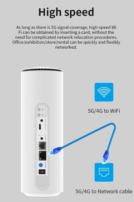 5G ROUTER SIM UDX710 WIFI 6 5G MODEM ROUTER WIFI6 WIRELESS BROADBAND ...