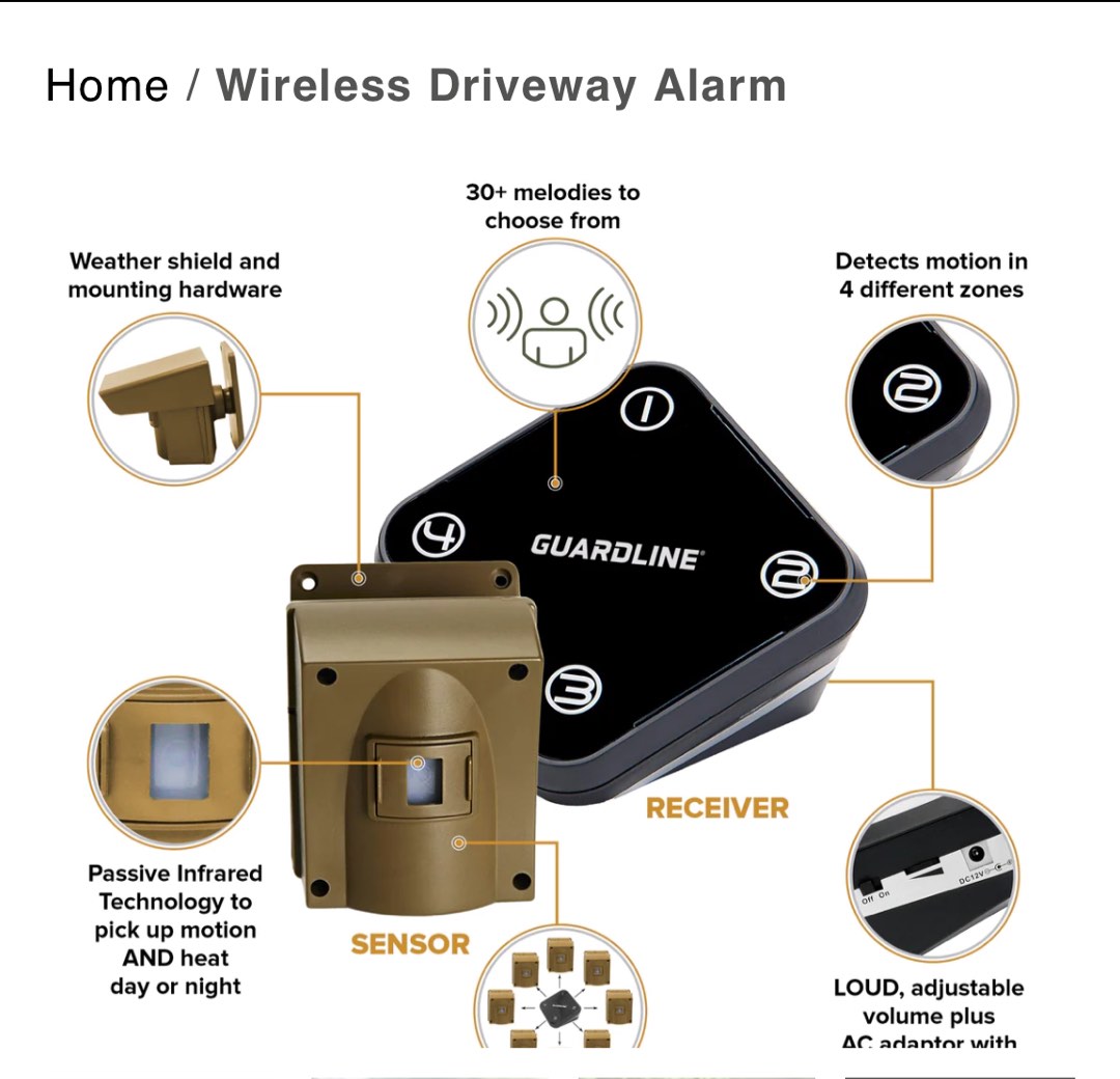GURDLINE Wireless Driveway Alarm, Furniture & Home Living, Security ...