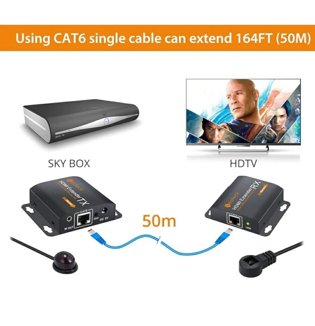 HDMI Extender Neoteck 50m HDMI Repeater with 2 Port HDMI Splitter Loop ...