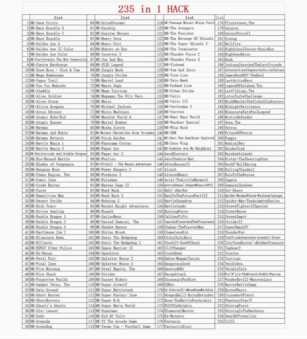 Sega Megadrive MD Game HACK ver. 235 in 1 Cartridge Mega Drive, Video ...