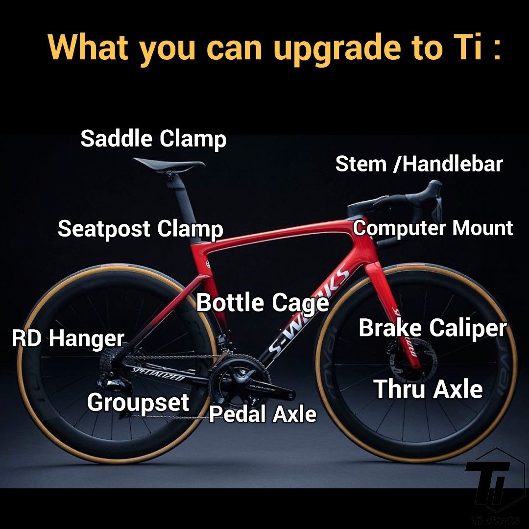 Titanium Upgrade for Specialized SL7 SL6 | Sworks Tarmac Frame Groupset ...