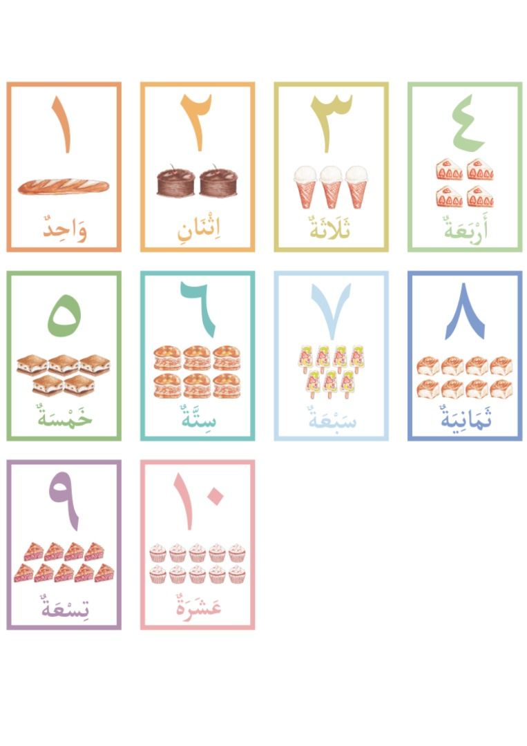 Arabic Number Words 1-10 Educational Printable Flashcards - Learn, Play ...