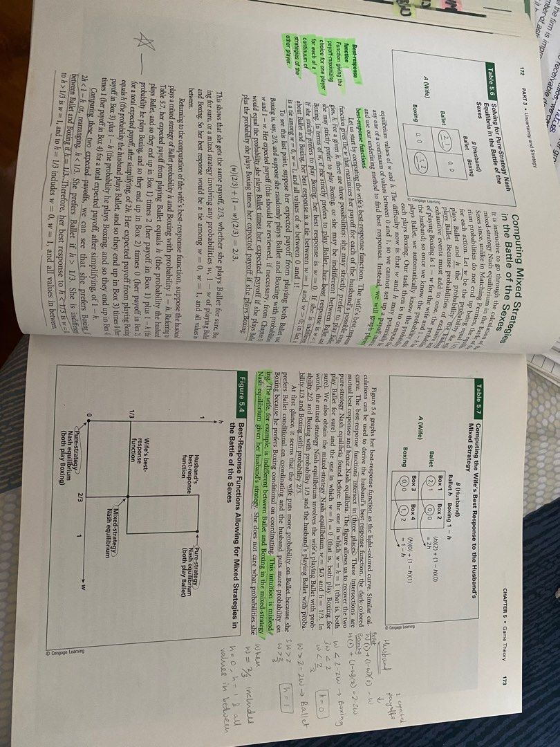 Intermediate Microeconomics Hobbies Toys Books Magazines
