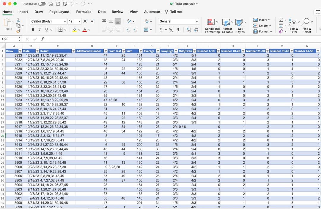 All ToTo Past Results Excel Template for Analysis, Computers & Tech ...