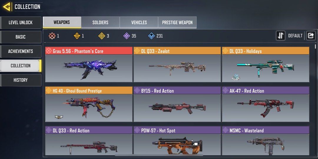 Codm account negotiable, OG ACCOUNT from season 1, Video Gaming, Gaming ...