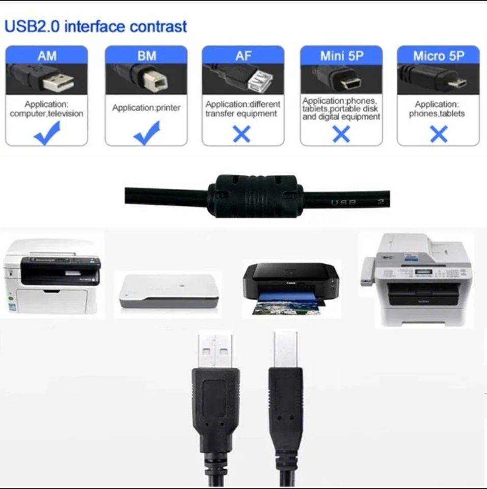 Printer Cable | USB Printer Cable | USB 2.0 Printer Scanner Cord ...