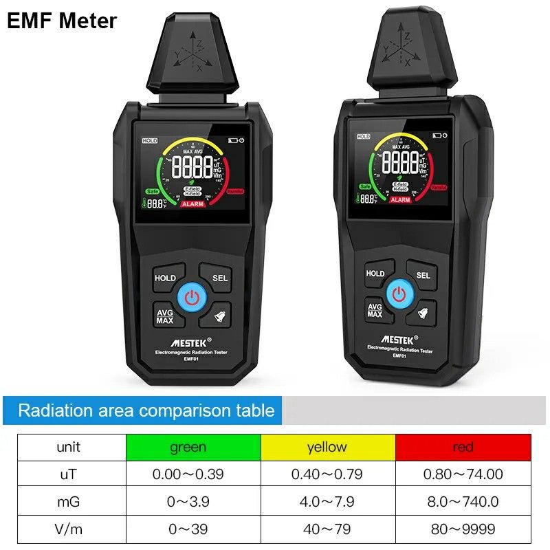 EMF radiation meter, Computers & Tech, Office & Business Technology on ...
