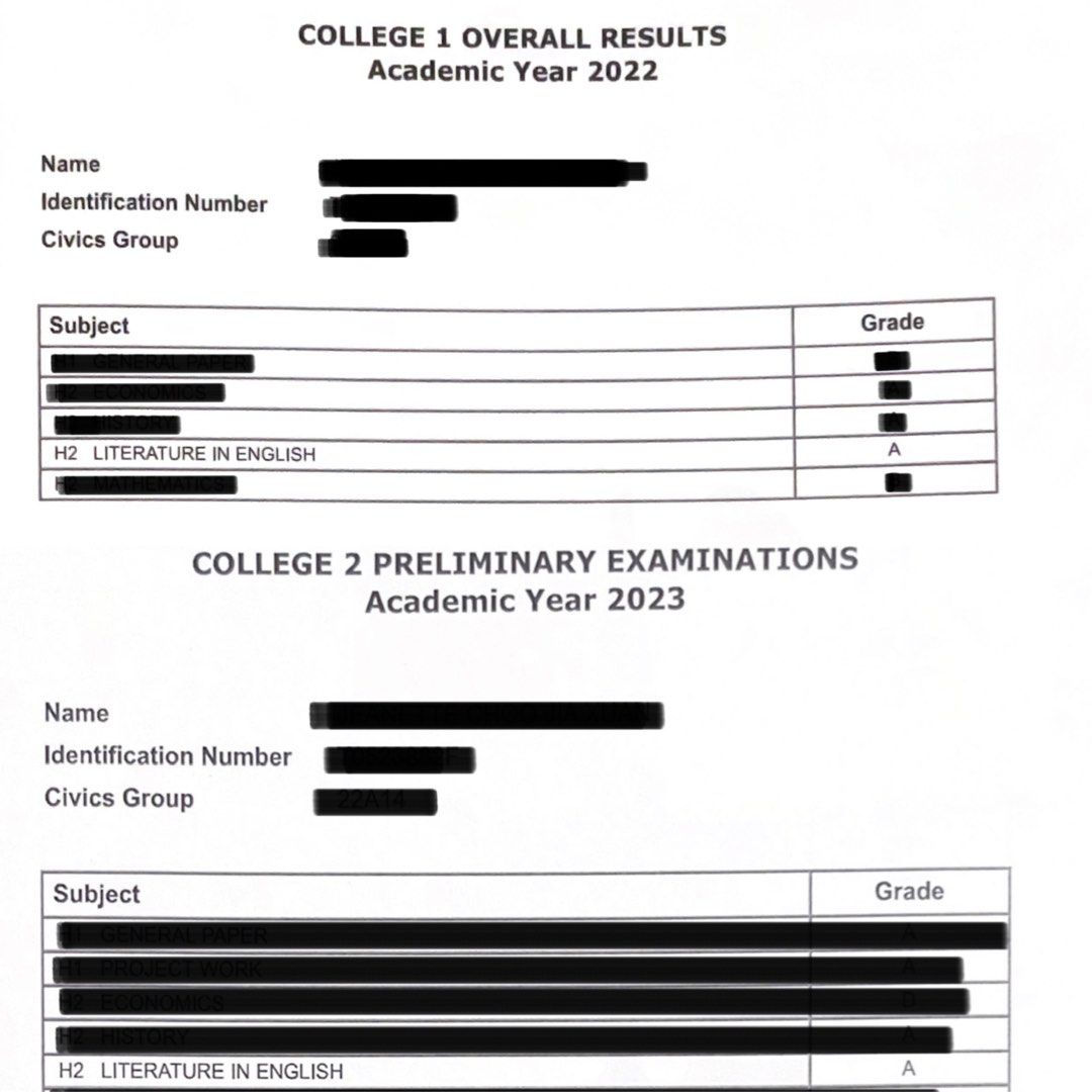 H2 Literature A-Levels Notes: Frankenstein, Hobbies & Toys, Books ...