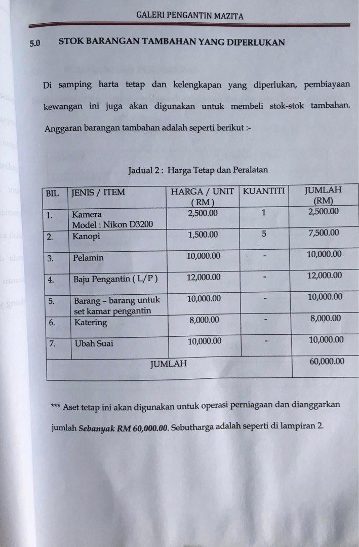 Perkhidmatan Kertas Kerja utk memohon pinjaman perniagaan @ Geran ...