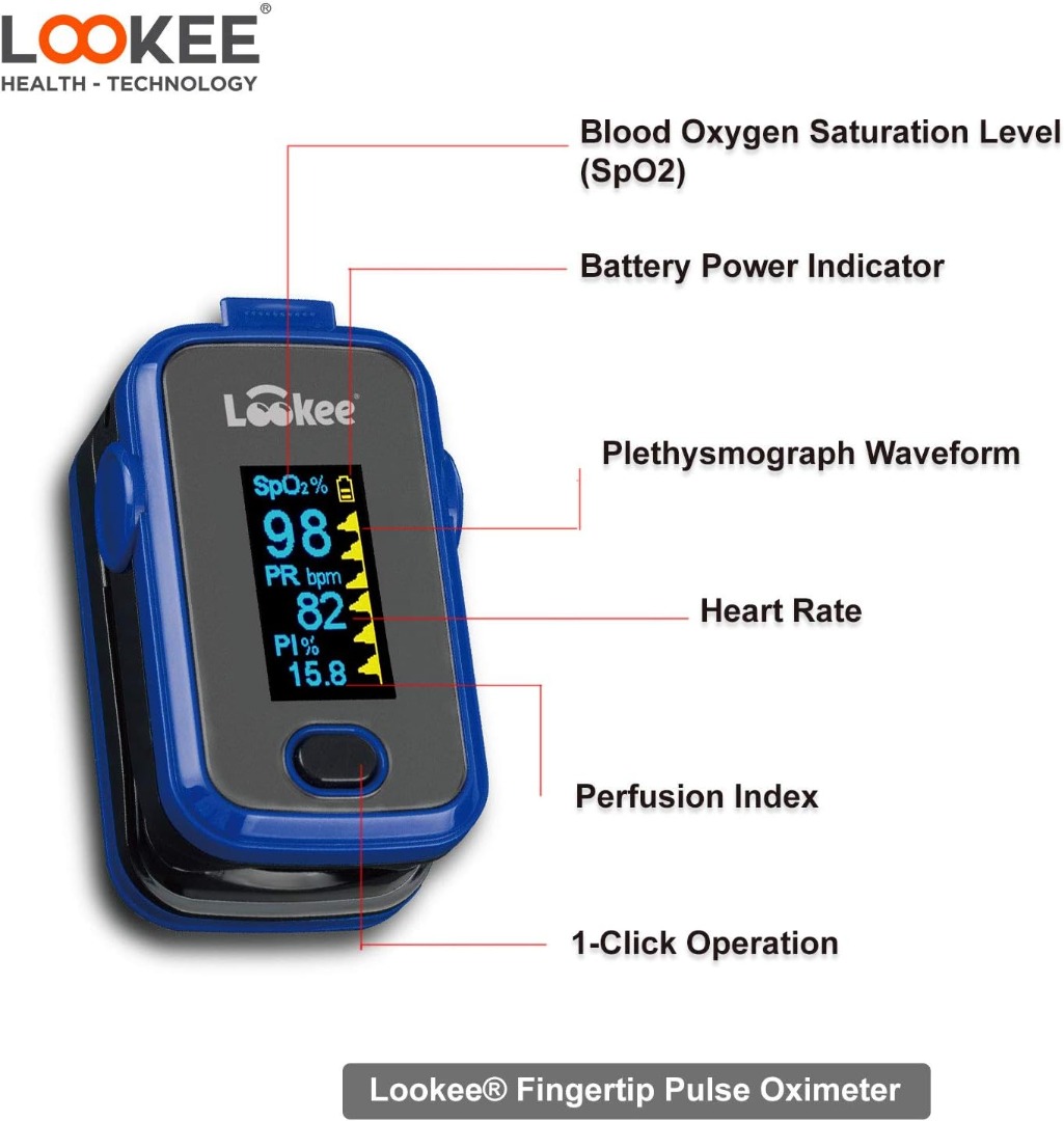 Premium Fingertip Pulse Oximeter Blood Oxygen Saturation Monitor With Alarm And Plethysmograph ...
