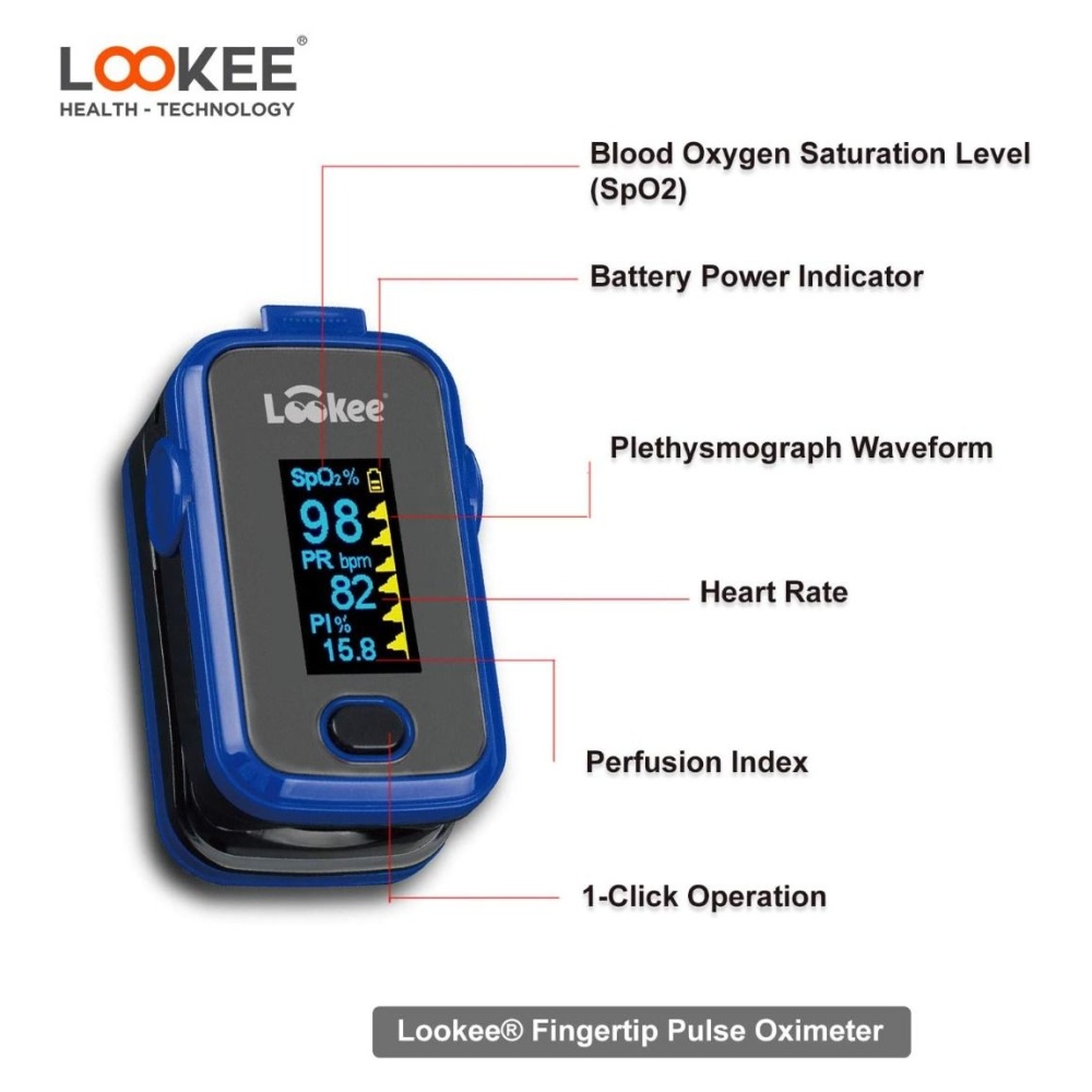 Premium Fingertip Pulse Oximeter Blood Oxygen Saturation Monitor With ...