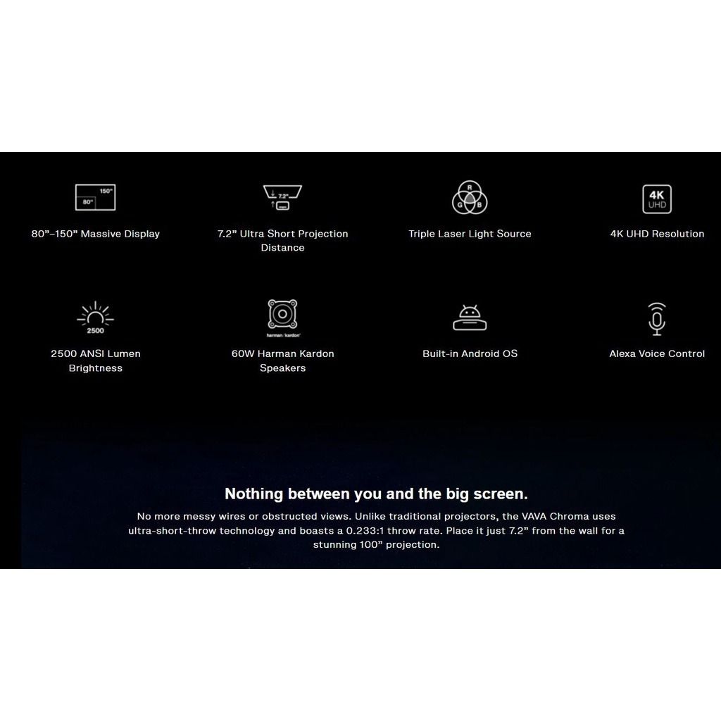 VAVA Chroma VA-SP003 Triple Laser 4K UHD Ultra Short Throw Home Theater Projector, 2500 Ansi ...