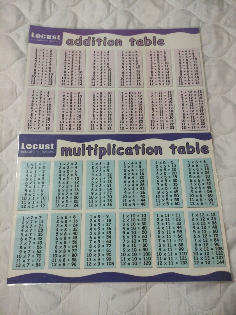 Locust Luminated Addition & Multiplication Tables, Hobbies & Toys ... Locust Luminated Addition & Multiplication Tables, Hobbies & Toys ...