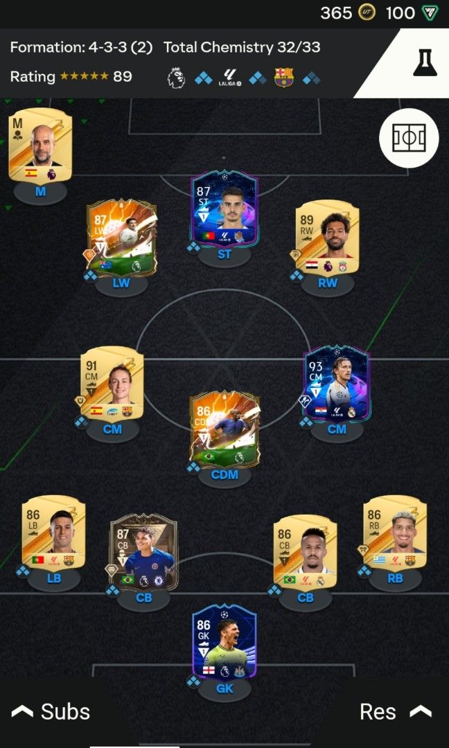 (STEAM) FC24 ACCOUNT (WTS/WTT), Video Gaming, Gaming Accessories, Game ...