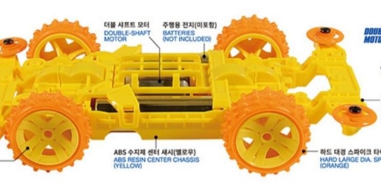TAMIYA 92435 Mini4WD 1/32 Hotshot Jr. SMC Mall Limited Edition (MS ...