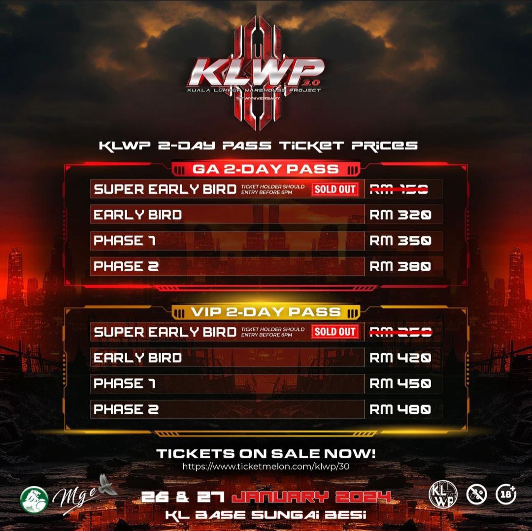 Ticket KLWP, Tickets & Vouchers, Event Tickets on Carousell