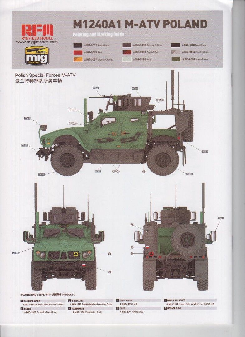 U,S MRAP AII TERRAIN VEHICLE, M1240A1. M-ATV, Hobbies & Toys, Toys ...