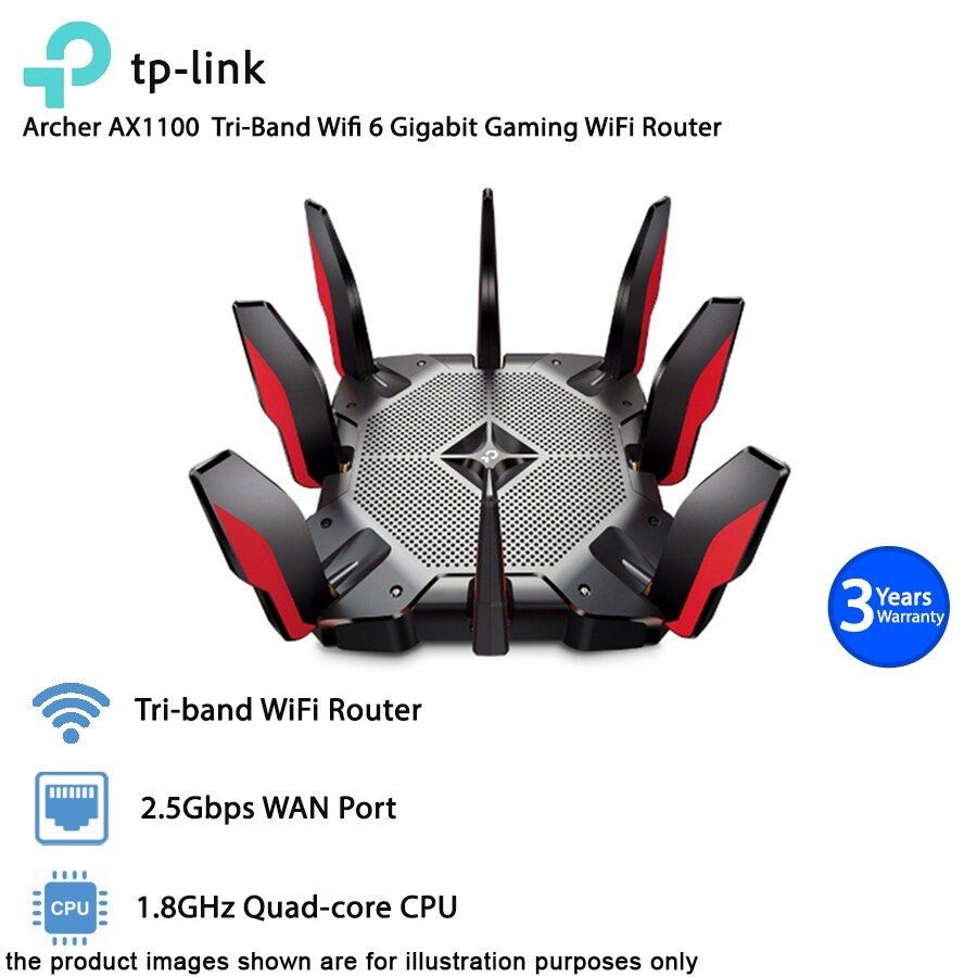 Wifi Router, Computers & Tech, Parts & Accessories, Networking on Carousell
