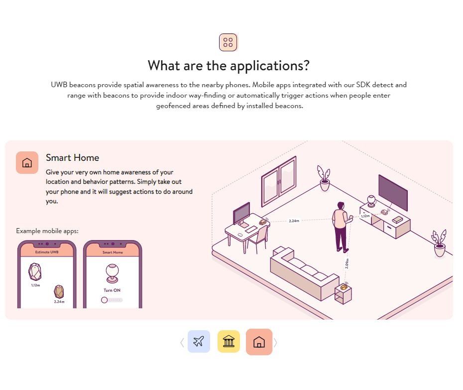 [5094] Estimote Beacons Bluetooth Low Energy Beacons Deployment Kit, Real-world context for your ...