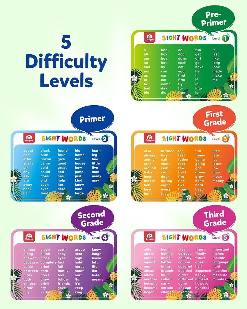 Coogam Sight Words Swat Game with 400 Fry Site Words and 4 Fly Swatters ...