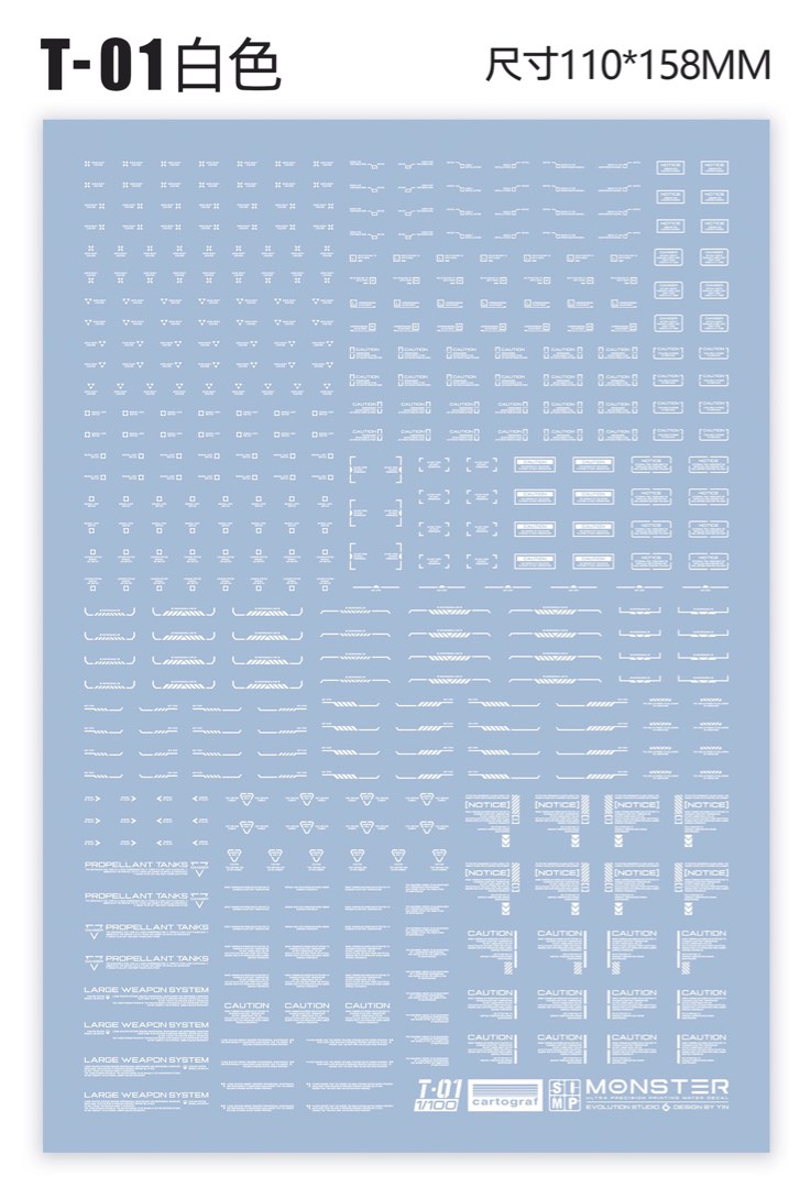 [Evo] Generic Military Number Caution Mark (Monster Series T-01) Gundam ...