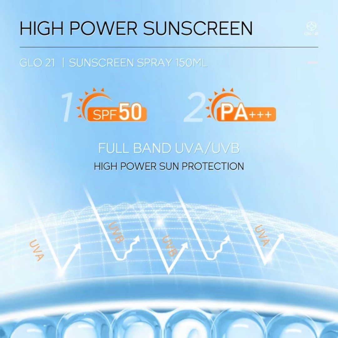 FDA Approved Sunscreen Spray SPF50+ PA+++ Waterproof UV Protection ...