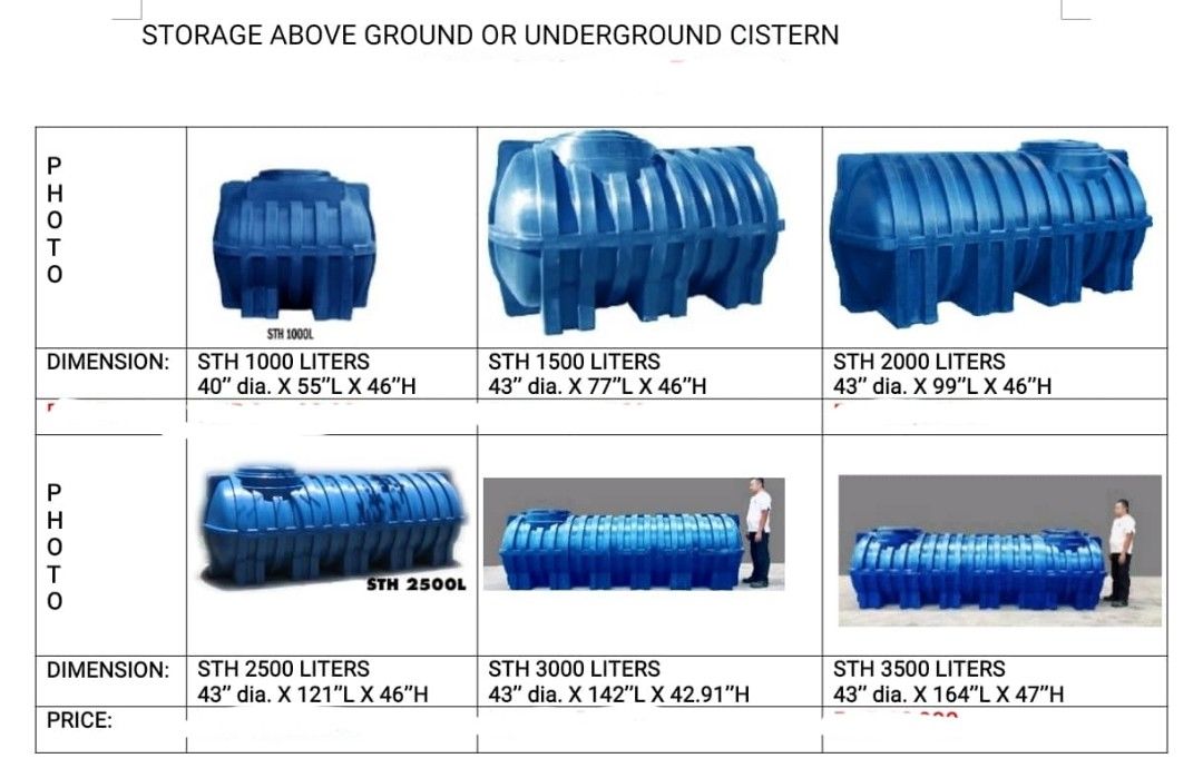 TANK TANKS CISTERN CISTERNS VERTICAL HORIZONTAL WATER STORAGE SEPTIC ...