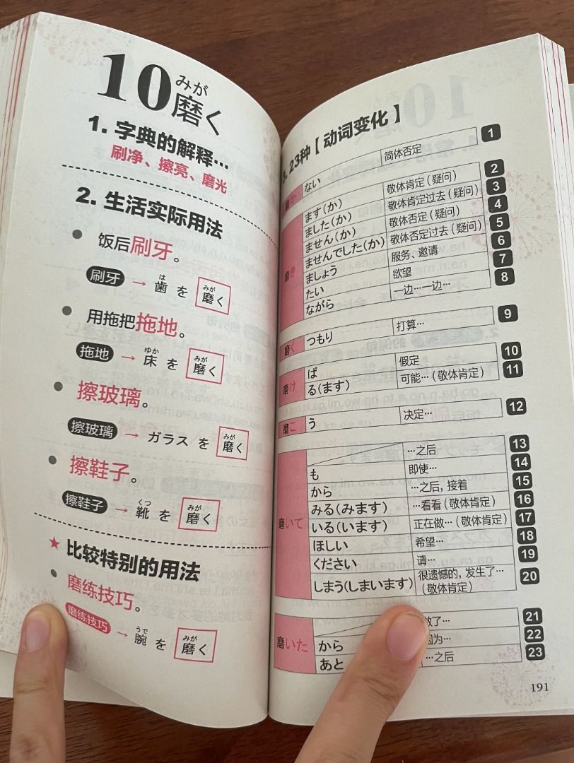 Japanese JLPT N2 Assessment Books, Hobbies & Toys, Books & Magazines ...