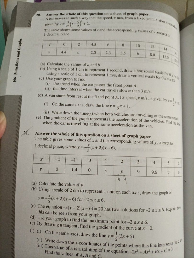 Maths guided practice O level, Hobbies & Toys, Books & Magazines ...