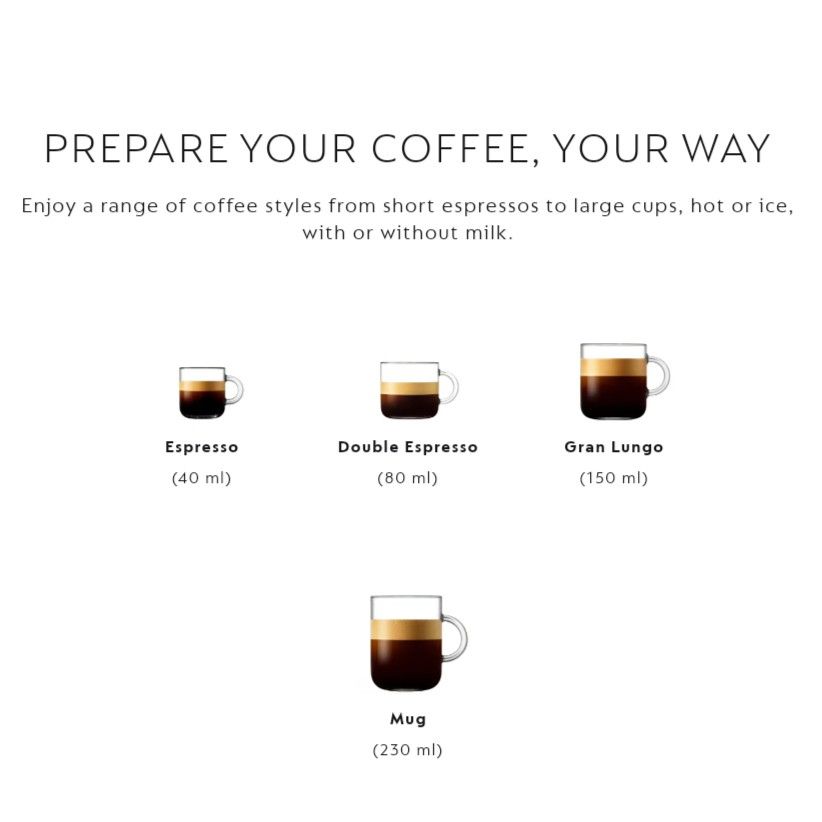 Nespresso Vertuo Pop Mango Yellow, TV & Home Appliances, Kitchen ...