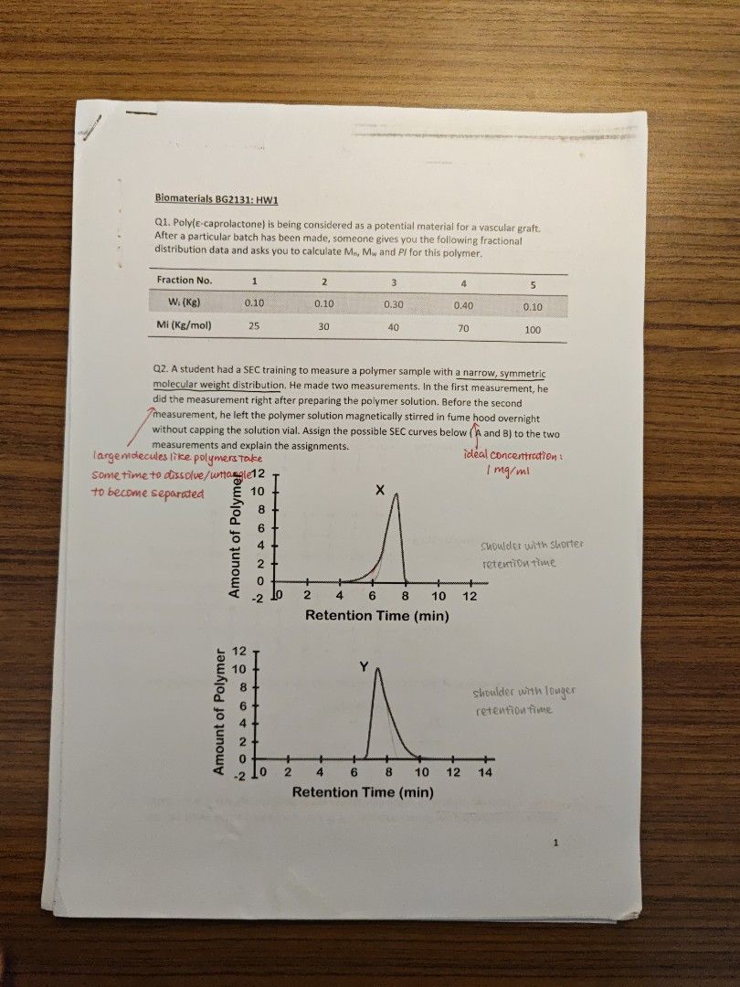 NTU BG2131 Biomaterials Handwritten Lecture Notes, Tutorials and Past ...