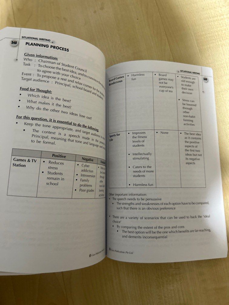o level english sw & cw model book, Hobbies & Toys, Books & Magazines ...