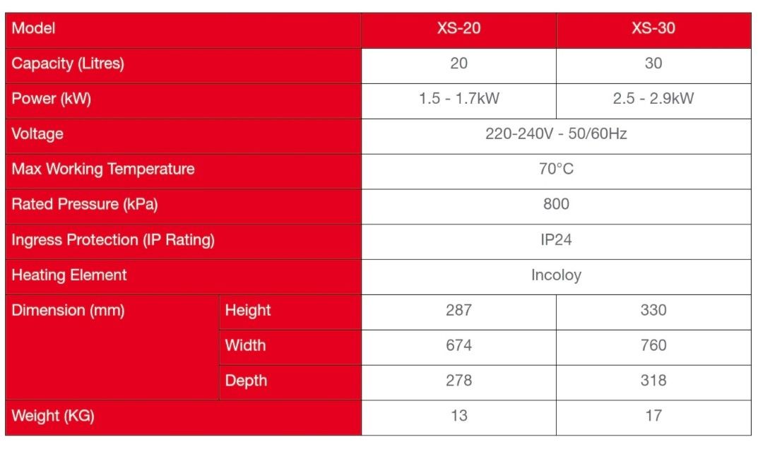 Rheem Electric storage Water heater XS-30 slim 30 Litres, TV & Home ...