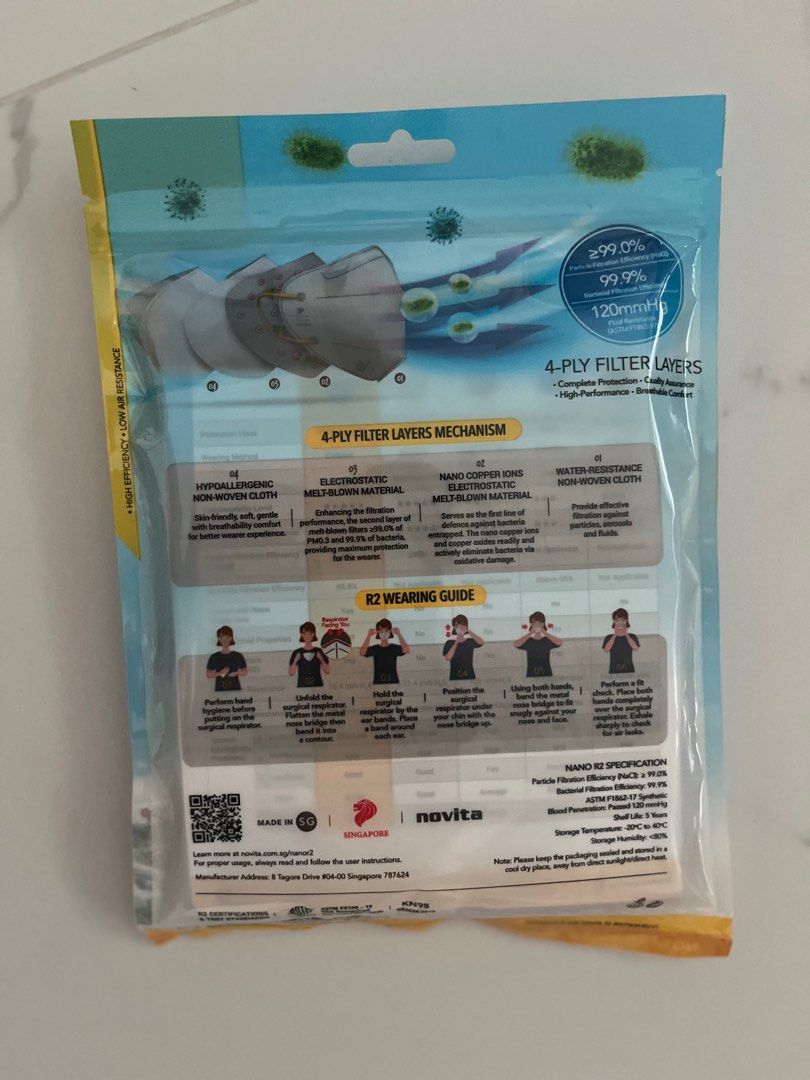 Surgical Respirator R2, Health & Nutrition, Face Masks & Face Shields ...