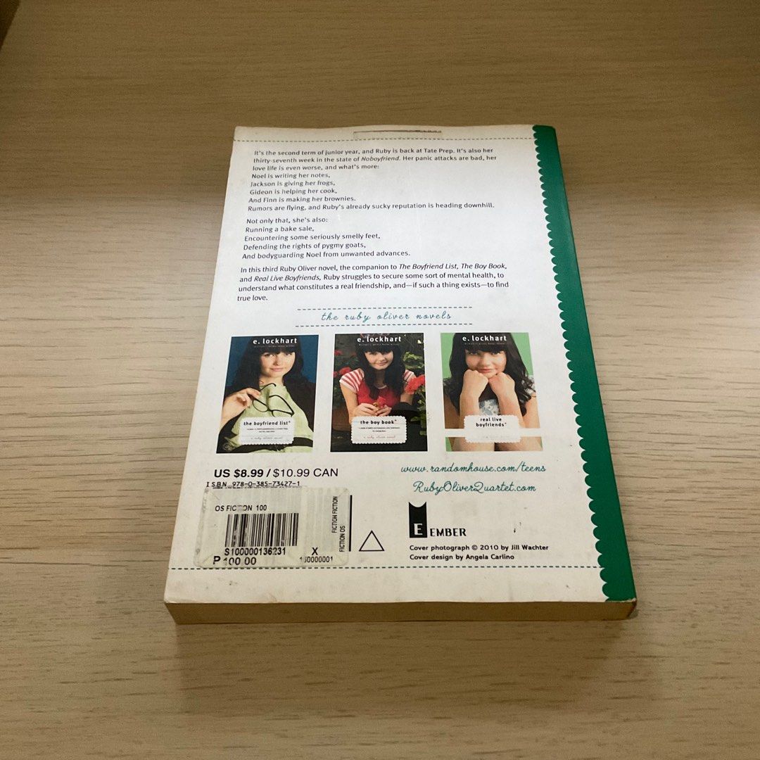 The Treasure Map of Boys* - Ruby Oliver, Hobbies & Toys, Books ...