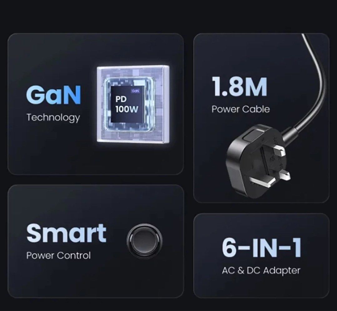 UGREEN 100W GaN Power Socket with 1.8M Cable DigiNest ***PRICE DROP ...