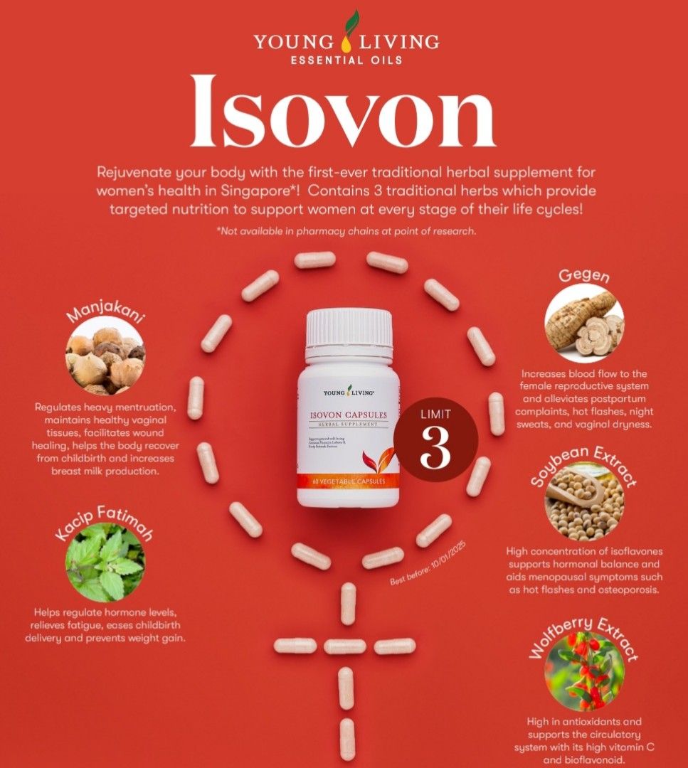 Young Living's Isovon Capsules, Health & Nutrition, Health Supplements, Vitamins & Supplements ...