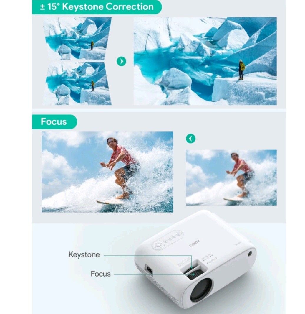 AUKEY RD-860 projector, TV & Home Appliances, TV & Entertainment ...