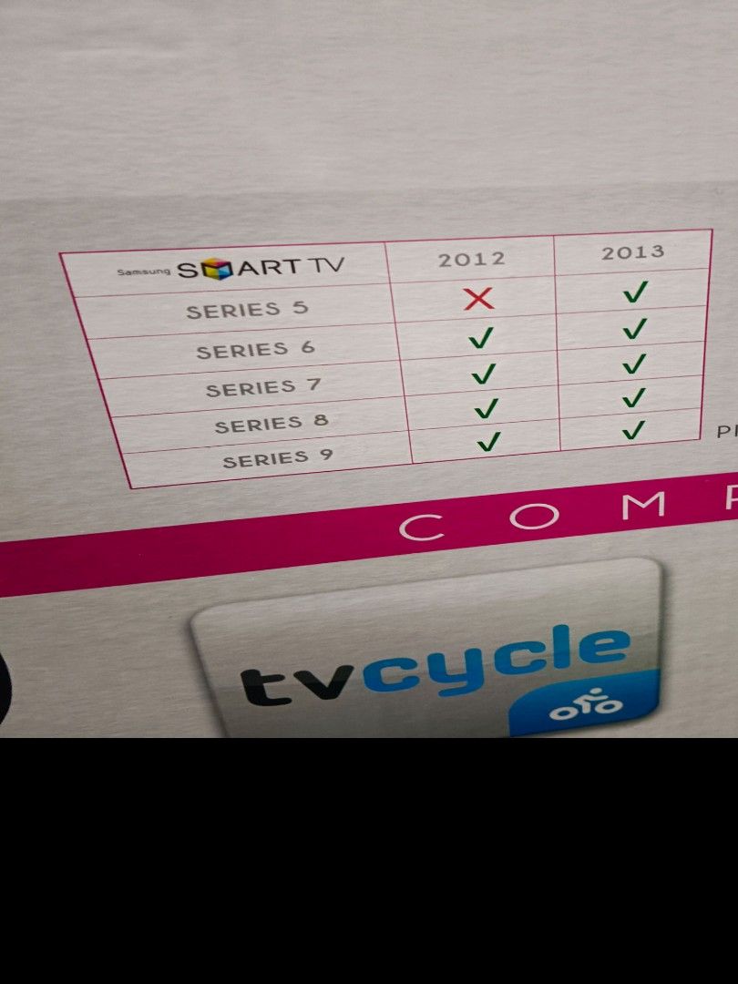 Samsung Exercise Bike, Sports Equipment, Exercise & Fitness, Cardio ...