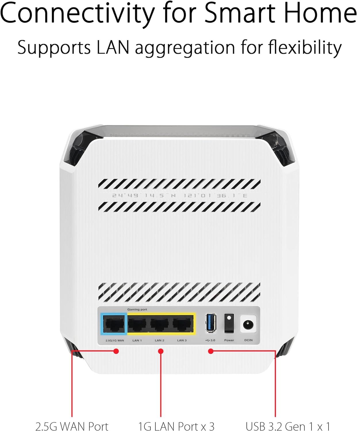 ASUS ROG Rapture GT6 (AX10000) Tri-Band WiFi 6 Extendable Gaming Router ...