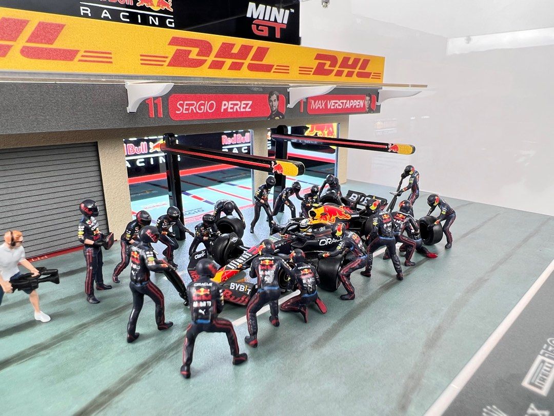 [Preorder Closed] F1 Pitstop Diorama for Mini GT, Hobbies & Toys, Toys ...