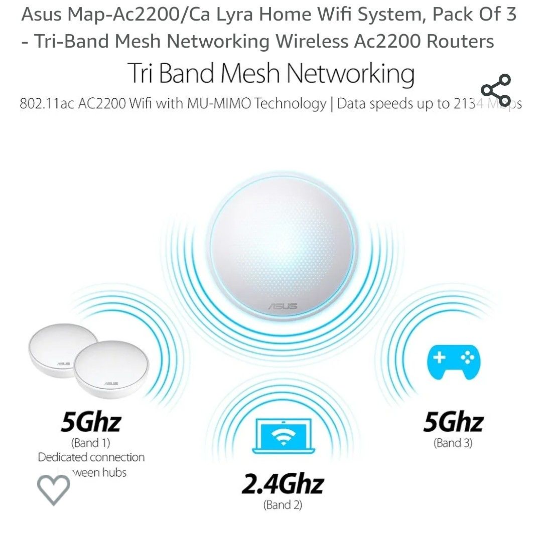 ASUS Lyra Home Tri-Band Mesh Wi-Fi System MAP-AC2200, Computers & Tech, Parts & Accessories ...