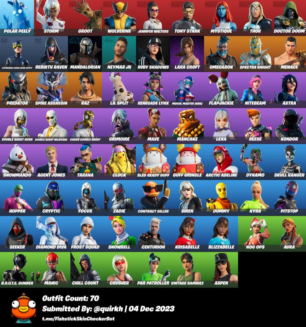 Fortnite Acc , Video Gaming, Video Games, Others on Carousell