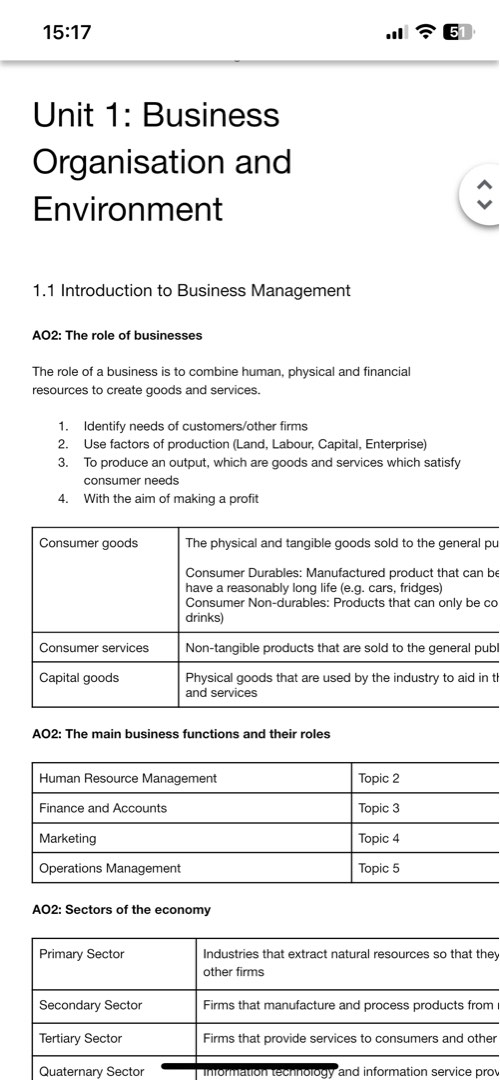 IB GRADE 7 SL Business Management Revision Package, Hobbies & Toys ...