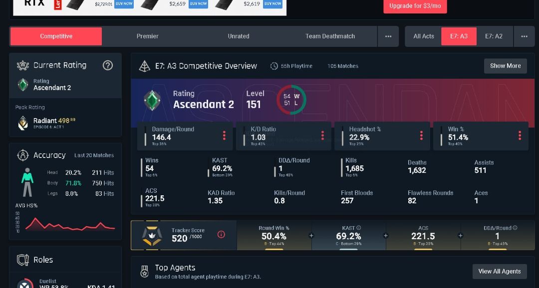 Selling Stacked EX Radiant Valorant Account, Video Gaming, Gaming ...