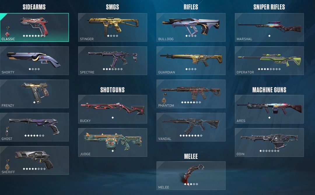 Selling Stacked EX Radiant Valorant Account, Video Gaming, Gaming ...