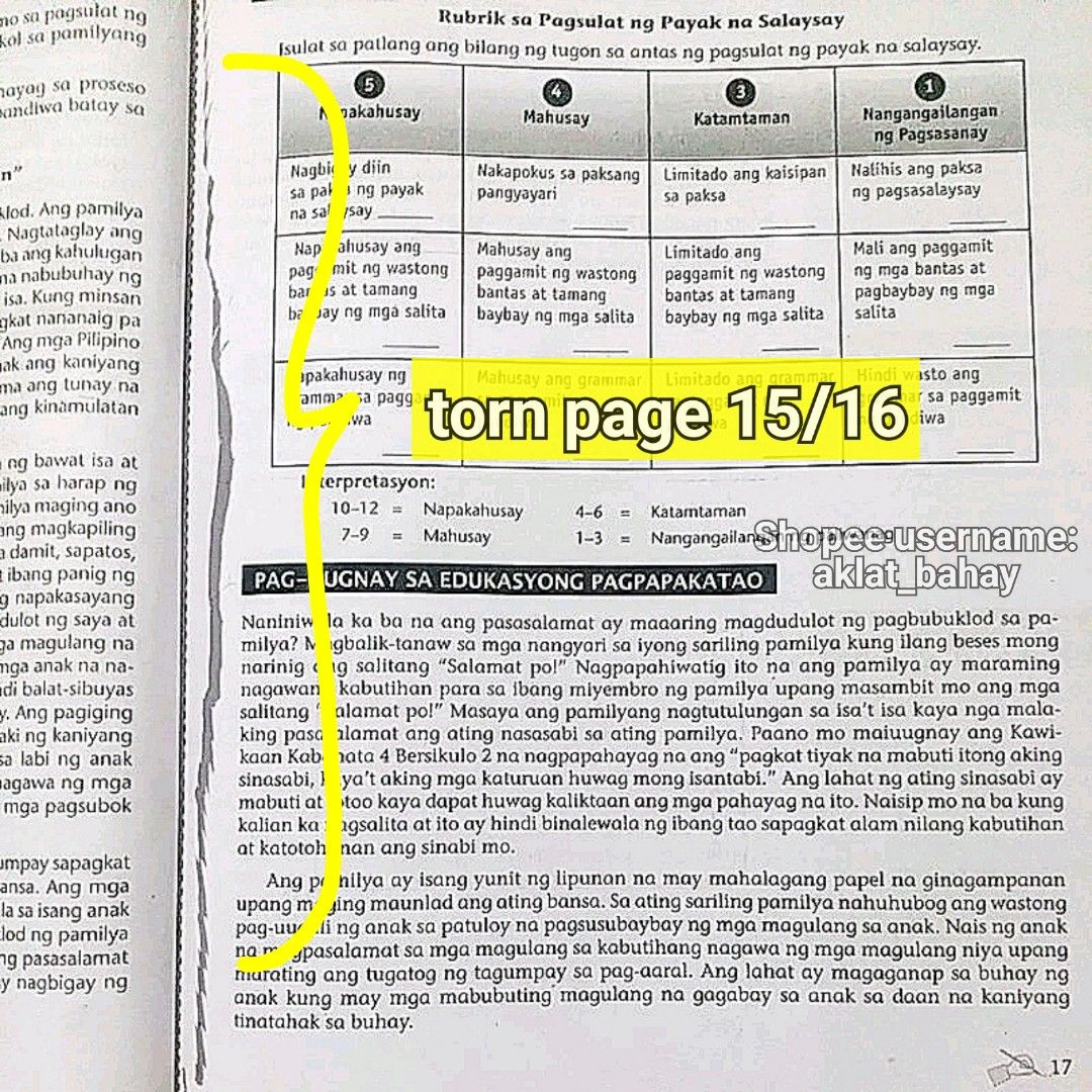 Gabay sa Pagsulat ng Sulating Pansekundarya Grade 8 (Copyright 2014 ...