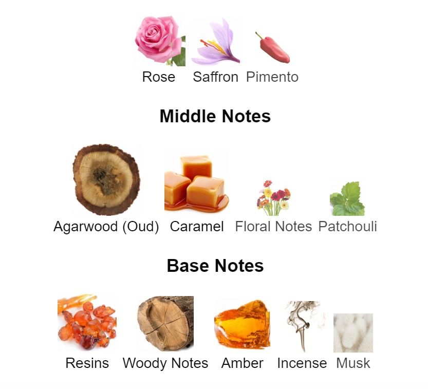 Lattafa Oud Mood (smell expensive and sexy, A Symphony of Oud ) Shaghaf ...